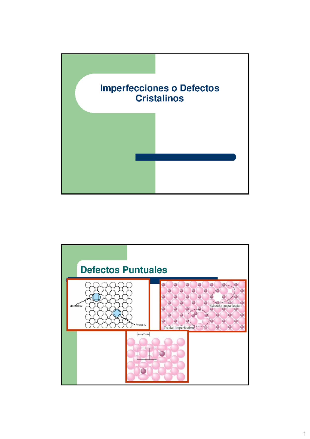 04-Imperfecciones o defectos cristalinos - Ciencia y Tecnología de los ...