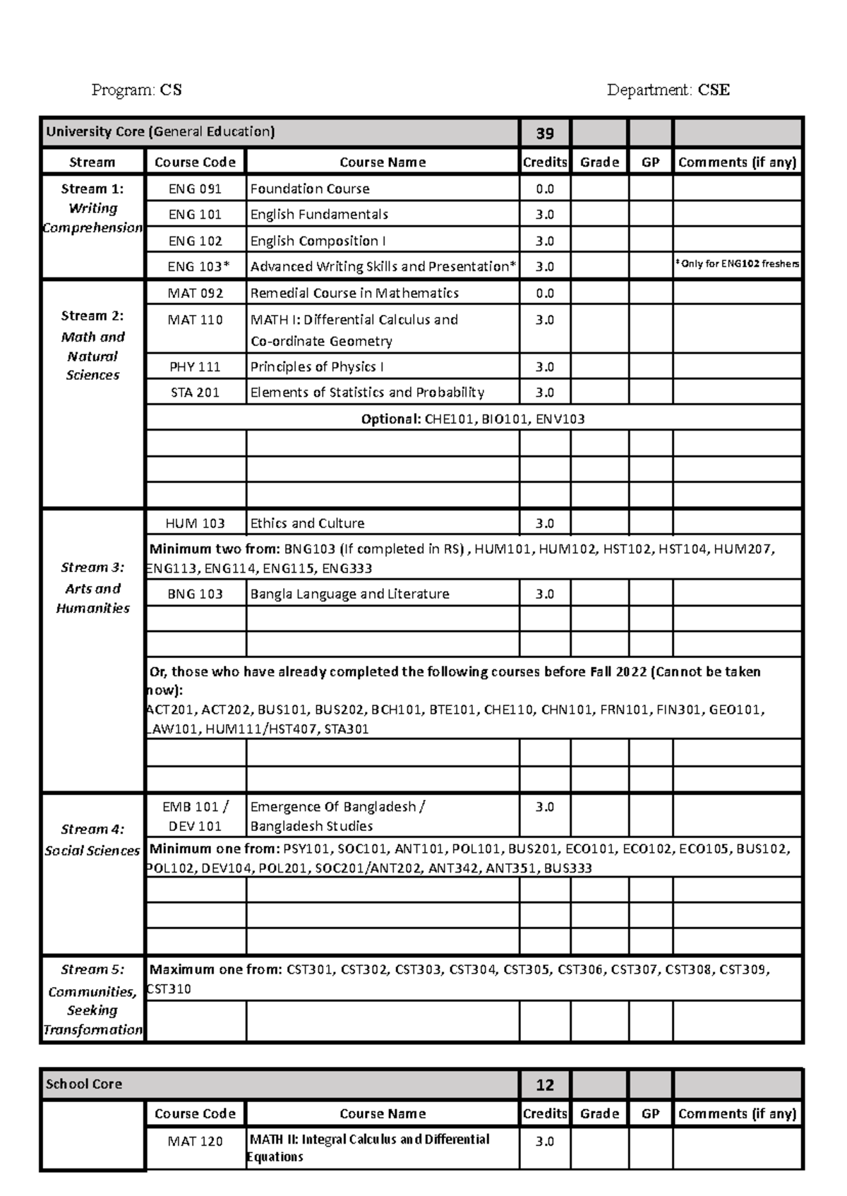 Updated Degree Plan for CS Degree Program: CSE 1st Edition - Studocu
