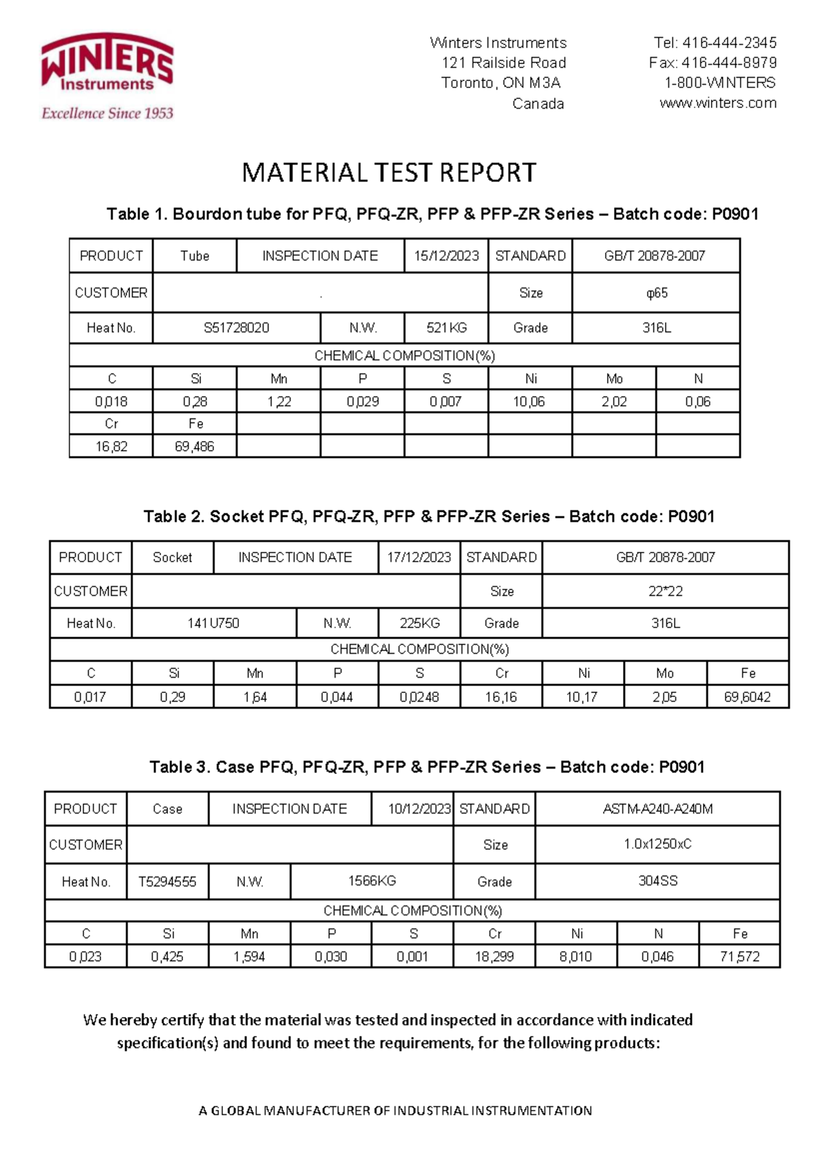 MATERIAL TEST REPORT MTR - PFQ/PFP Series Batch P0901 - Studocu