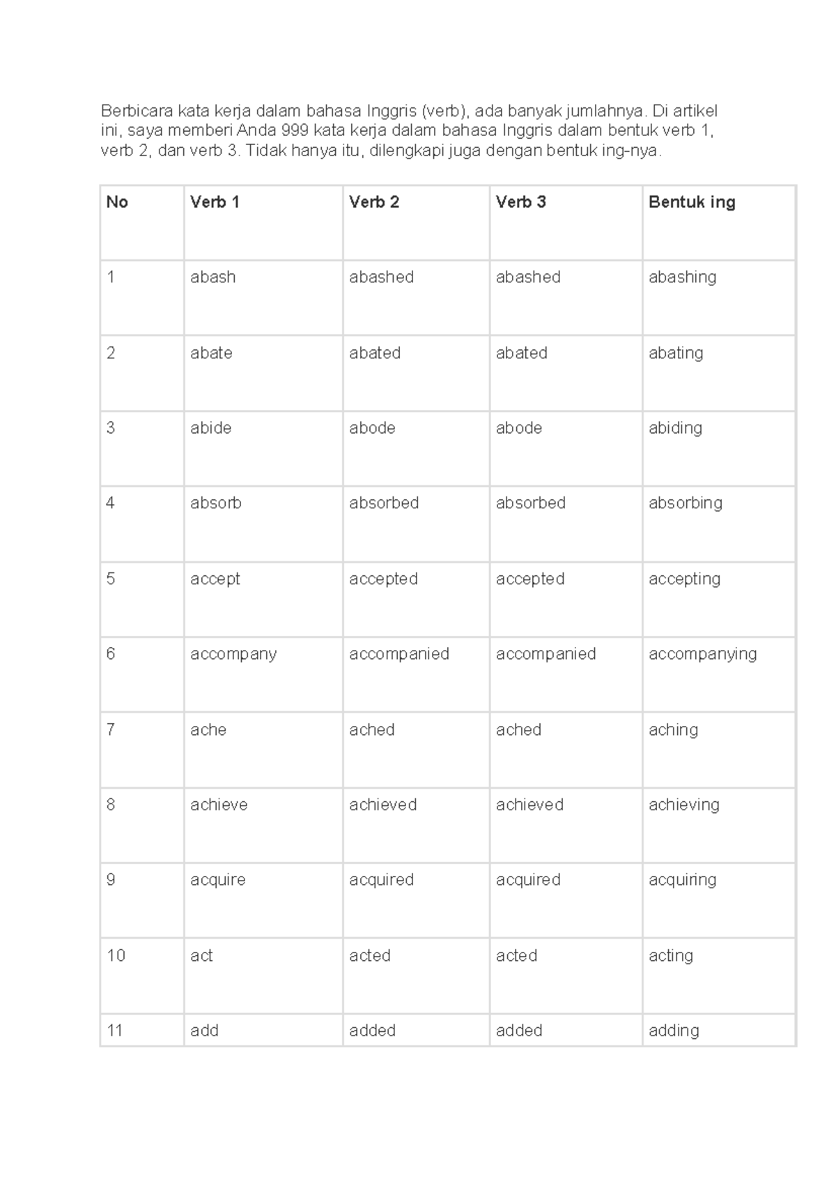 kumpulan-999-kata-kerja-dalam-bahasa-inggris-verb-1-2-3-studocu