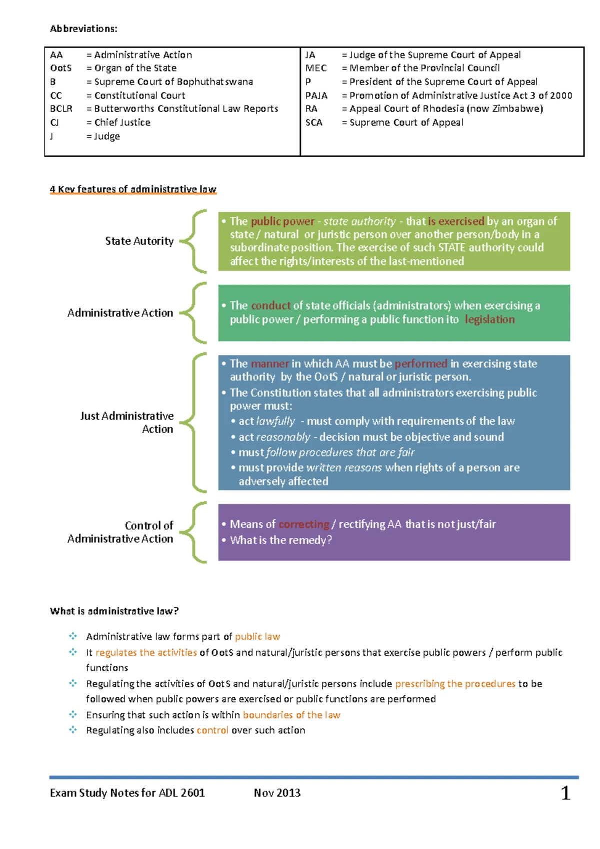 ADMINISTRATIVE LAW (ADMIN 101): Foundational Principles & Judicial ...