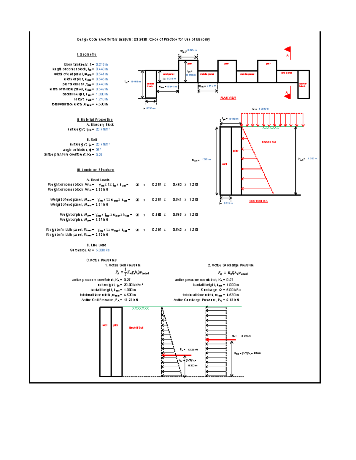 Masonry Block Wall Design Analysis with Piers - BS 5628 Code - Studocu
