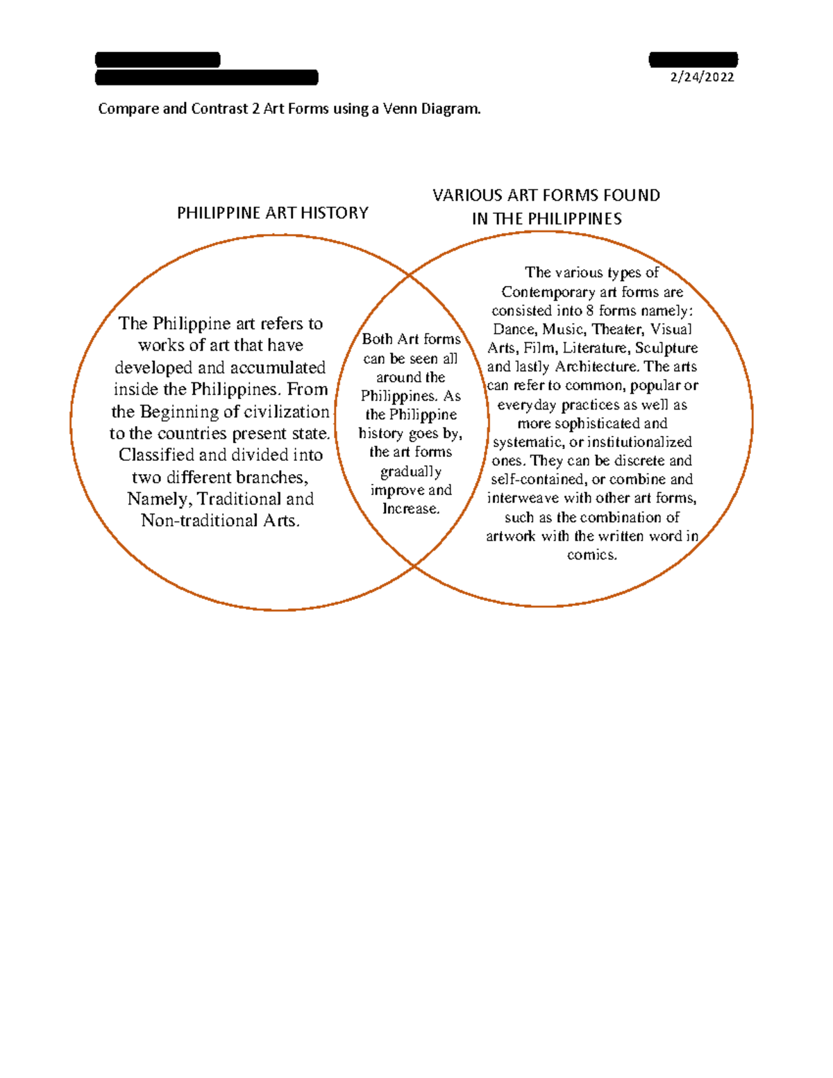 Comparative Analysis of Art Forms in a Venn Diagram - Studocu