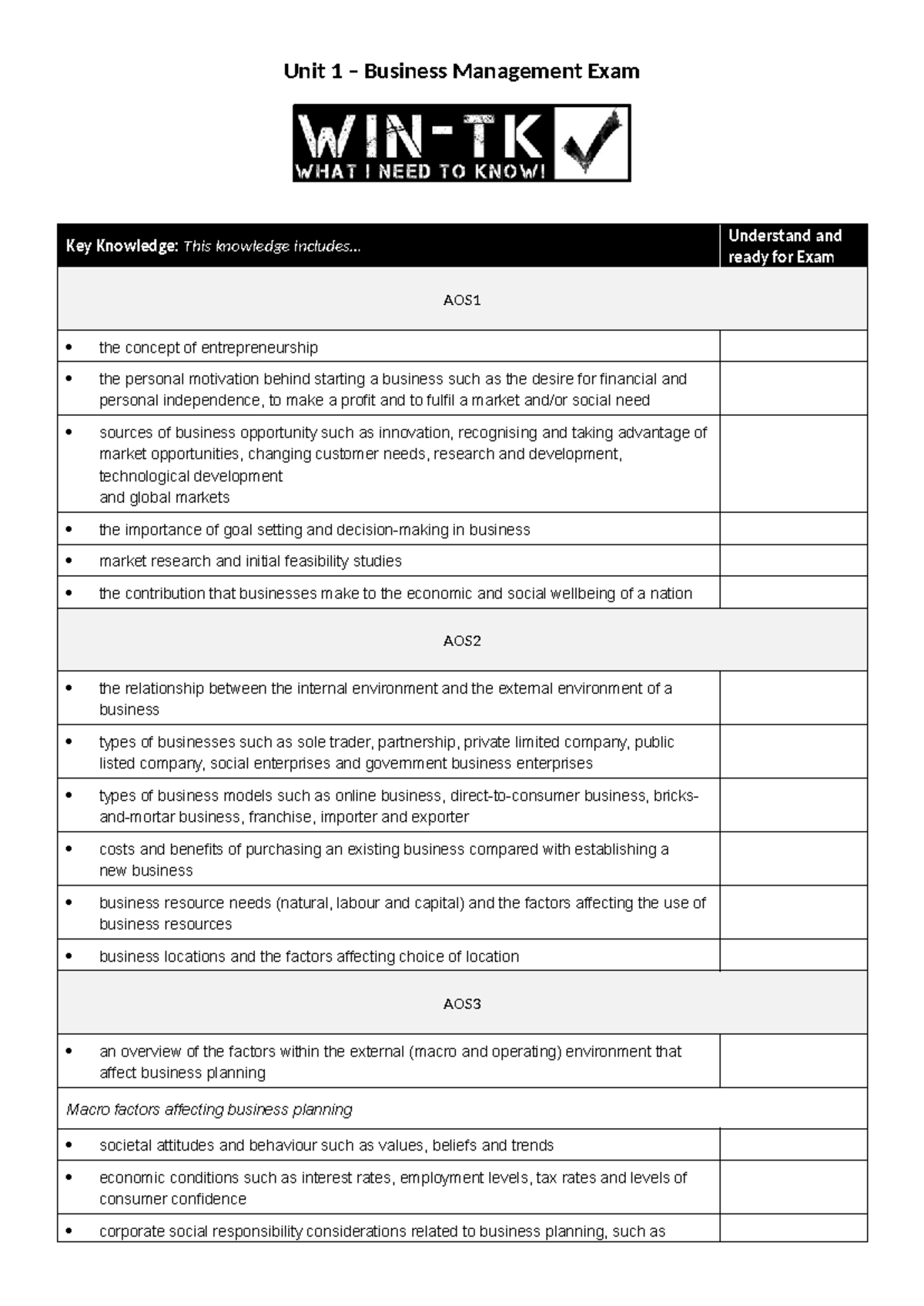 Wintk Unit 1 Business Management Exam Key Knowledge Checklist - Studocu