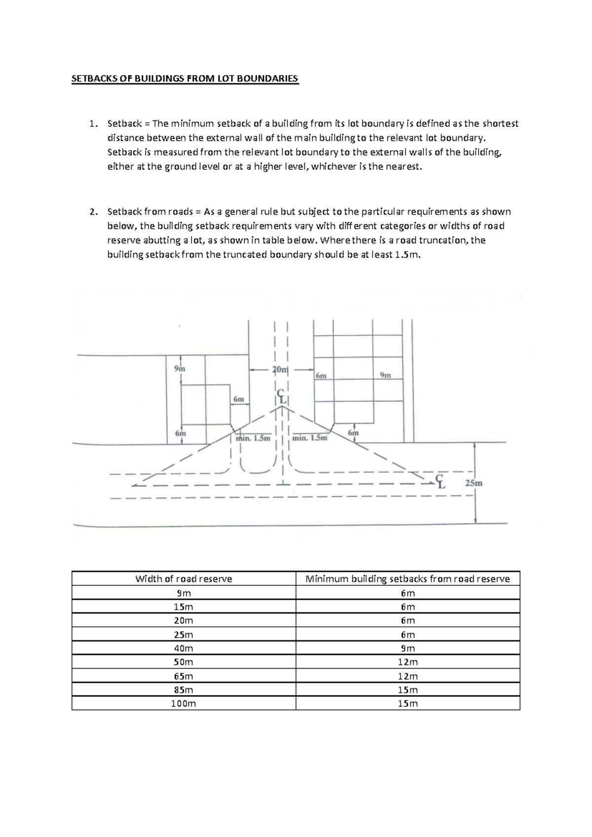 Building Setback Regulations from Lot Boundaries - Key Guidelines - Studocu