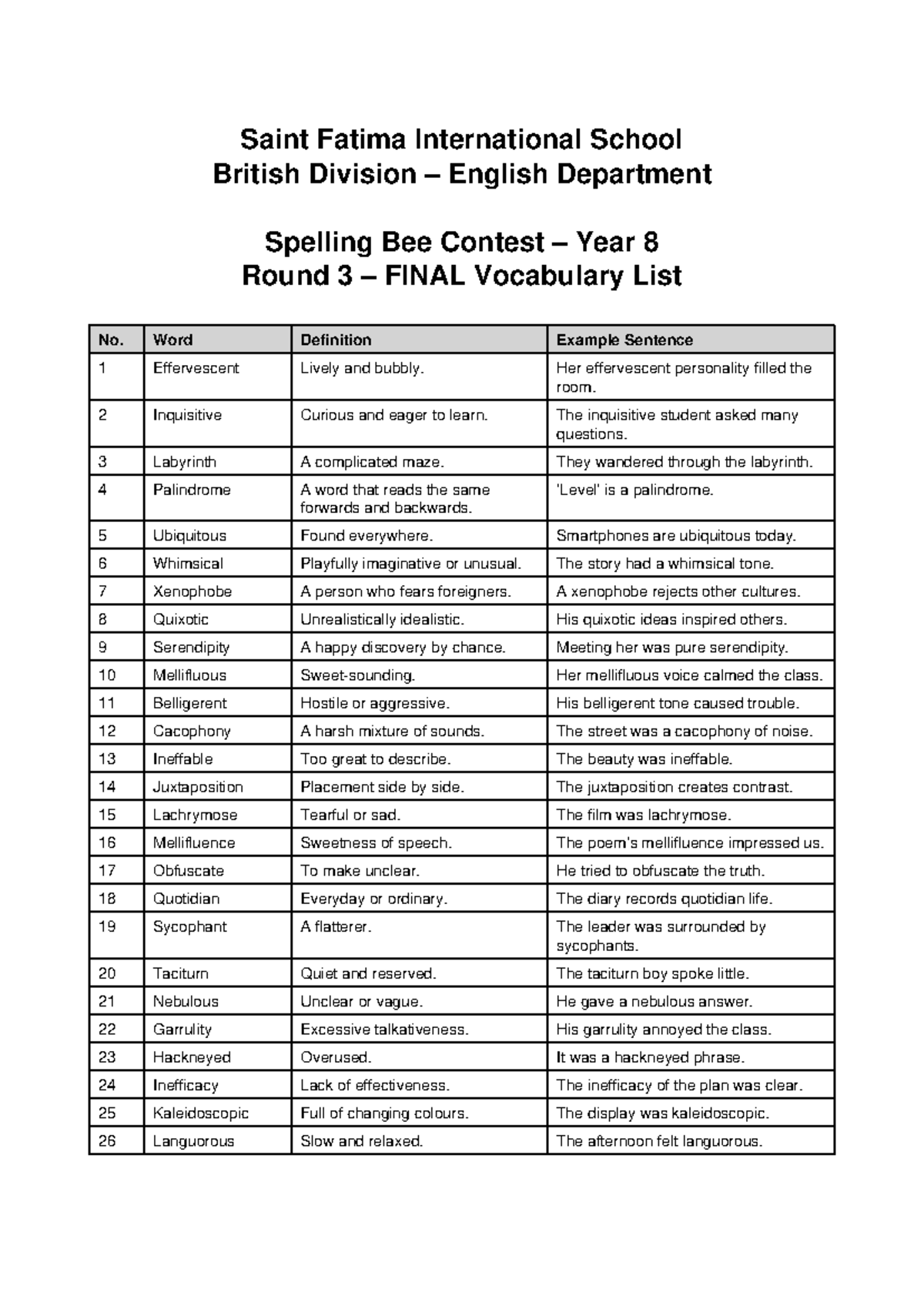 Year 8 English Spelling Bee Round 3 Final Vocabulary List - Studocu