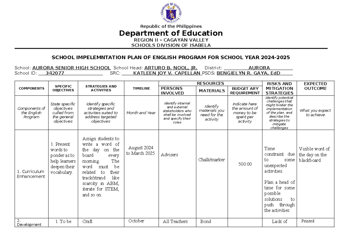 Implementation Plan for the English Program SY 2024 - AURORA SHS - Studocu