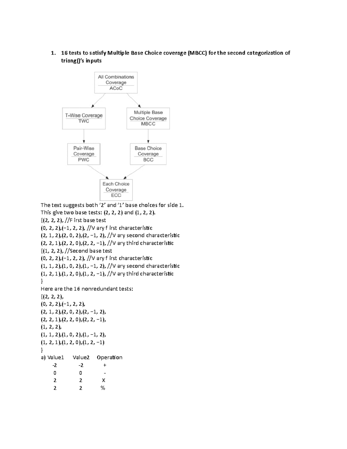 HW 3 - Software Testing Methodologies and Test Case Design - Studocu