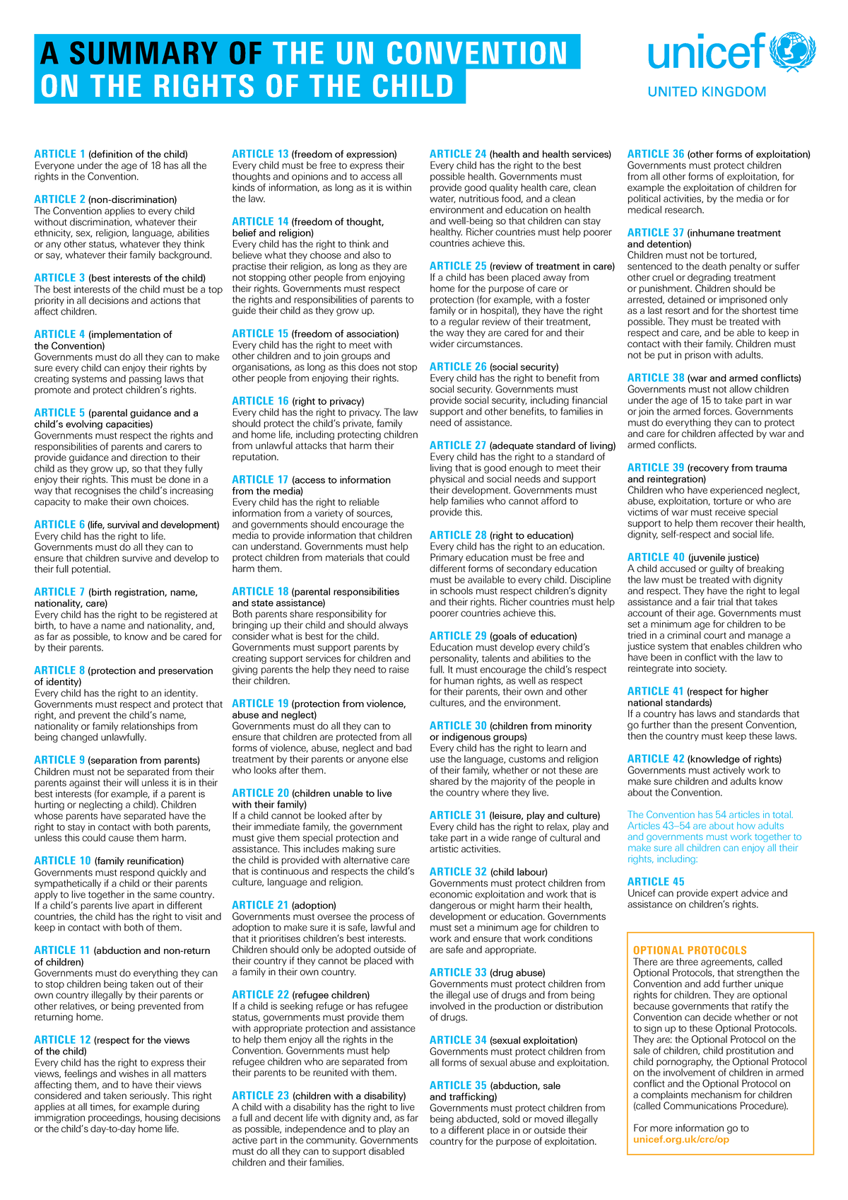 UN Convention on the Rights of the Child: Key Articles Summary - Studocu