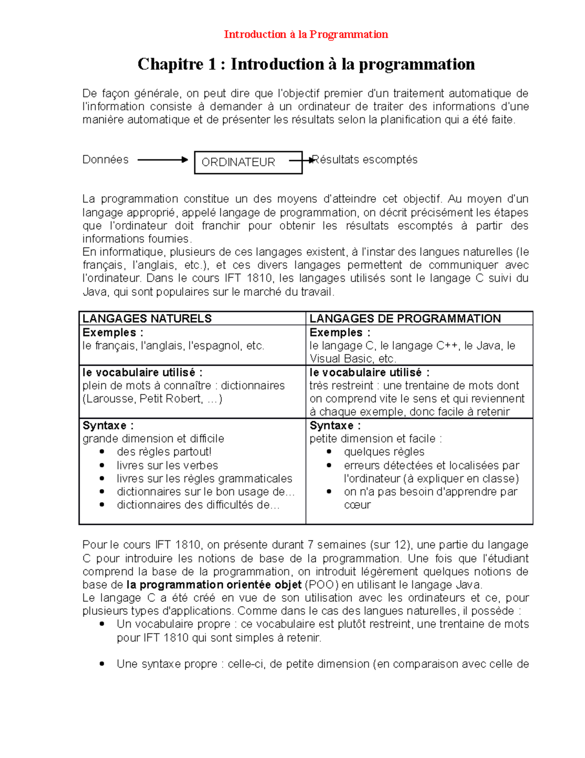 Ch01 Programmation - Introduction à la Programmation Chapitre 1 : Introduction à la ...