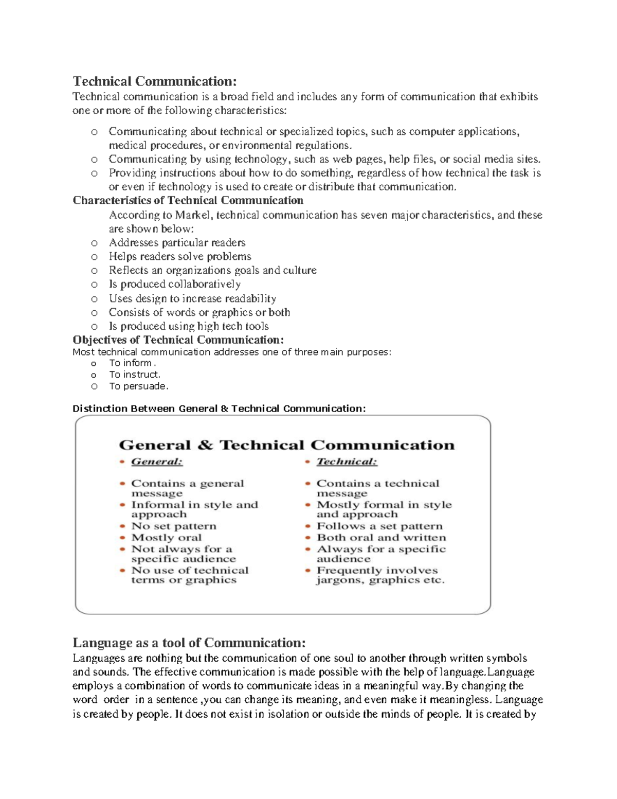 TC 2nd Year Technical Communication Notes and Concepts - Studocu