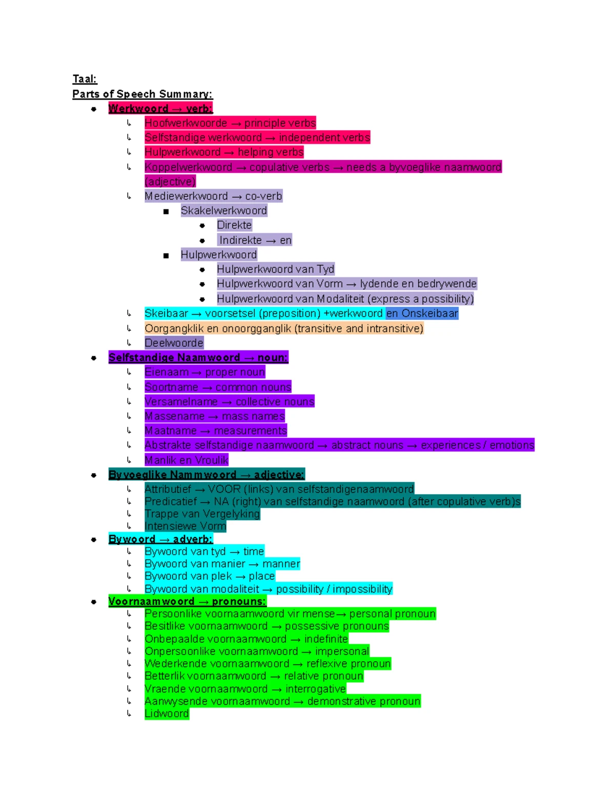 Gouelokkies en die Drie Bere - 'n Afrikaanse Storie - Studocu