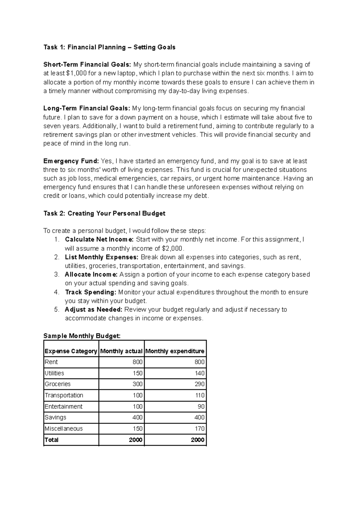 Unit 4 Assignment 2.11: Financial Planning & Budgeting Strategies - Studocu