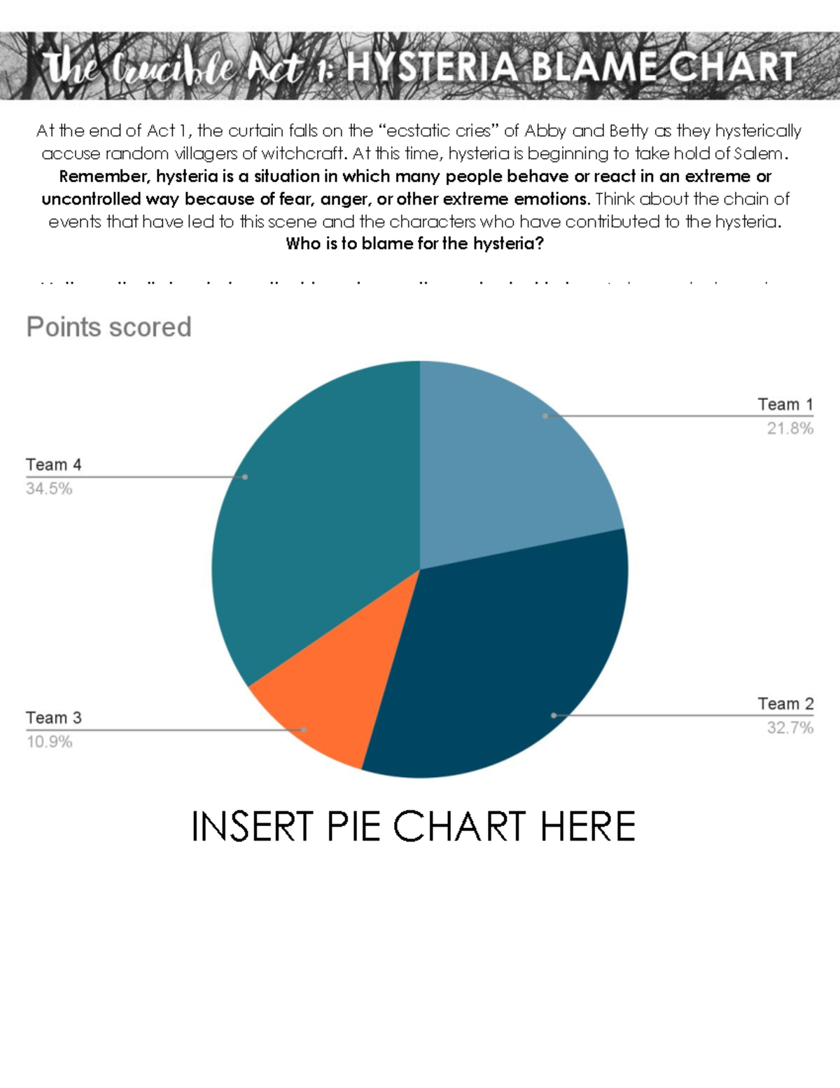 Carson Stanifer-Cox - Hysteria Blame Chart - HOW TO INSERT & EDIT A PIE ...