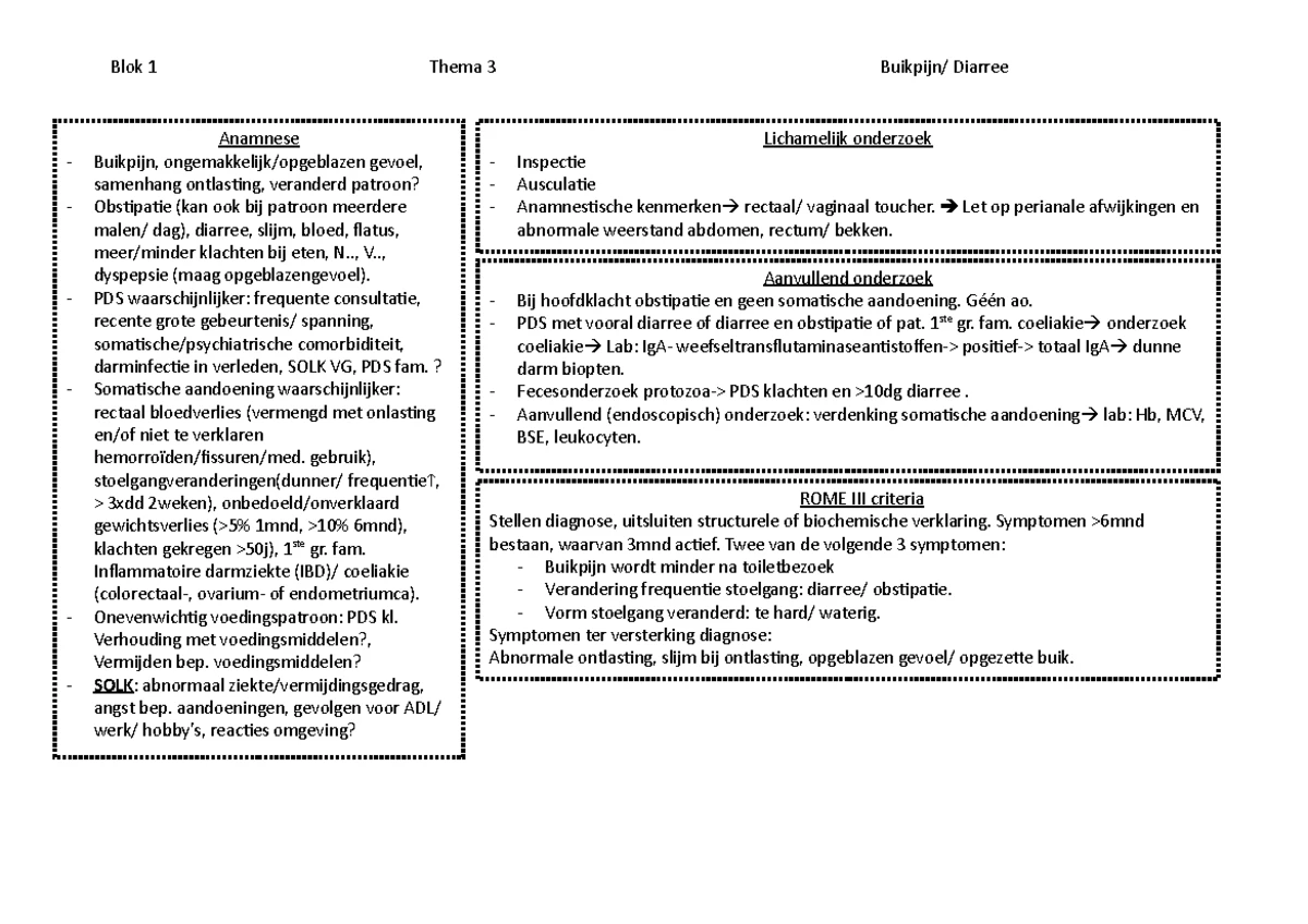 Natrium-Kalium Pomp: Uitleg en Functie in Celmembraan Potentieel ...