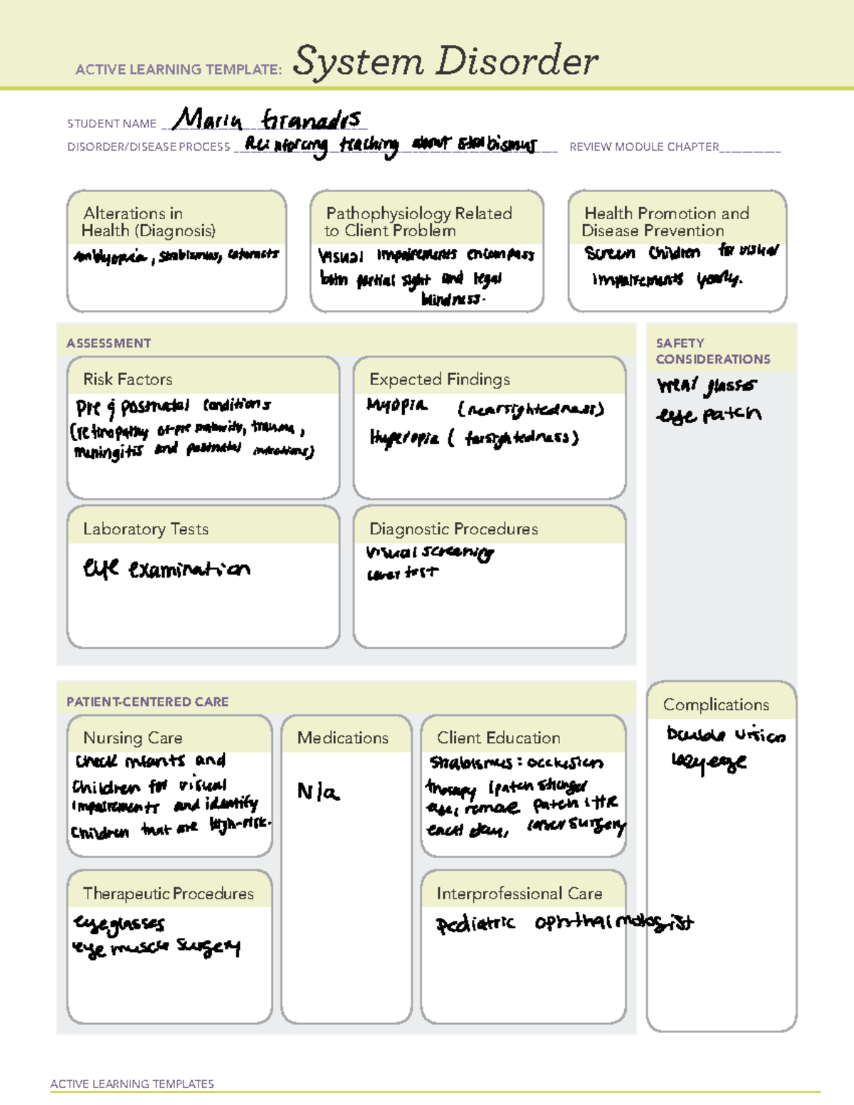 ACTIVE LEARNING TEMPLATE: Teaching About Strabismus (Health Module ...