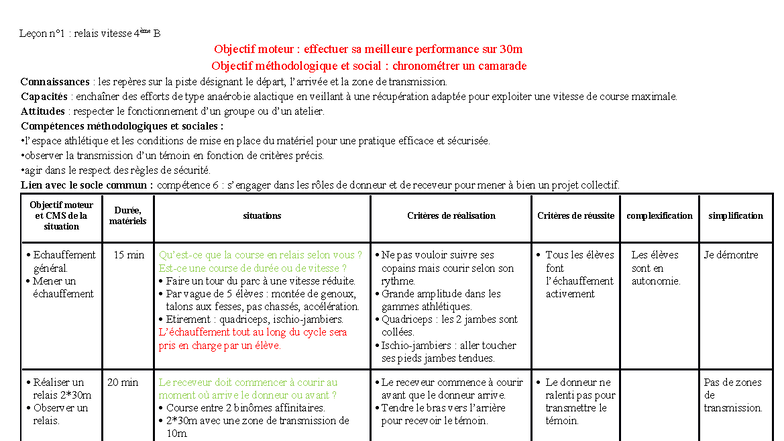 Leçon : Relais Vitesse 4ème B - Amélioration de la Transmission du ...