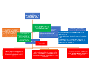 Ejemplos DE UNA Empresa EN Marcha - EJEMPLOS DE PRINCIPIO DE UNA ...
