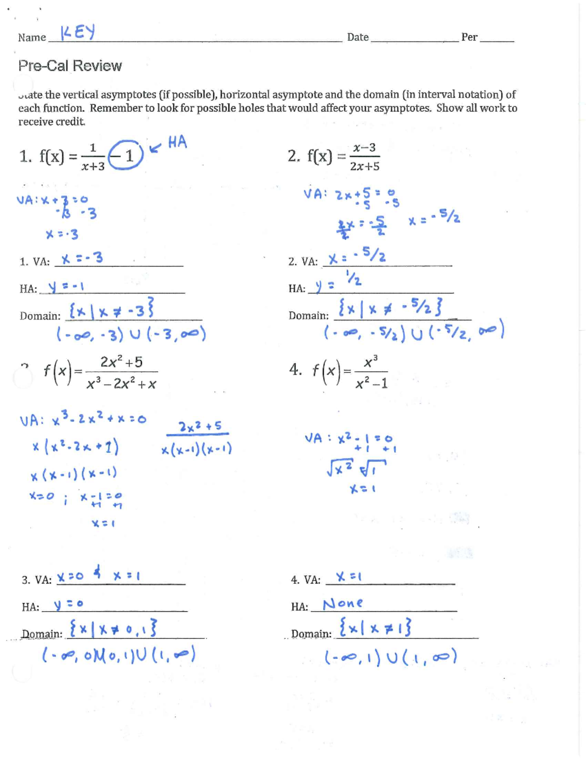 Unit 4 Review: Asymptotes, Domain, and Function Graphing - Studocu