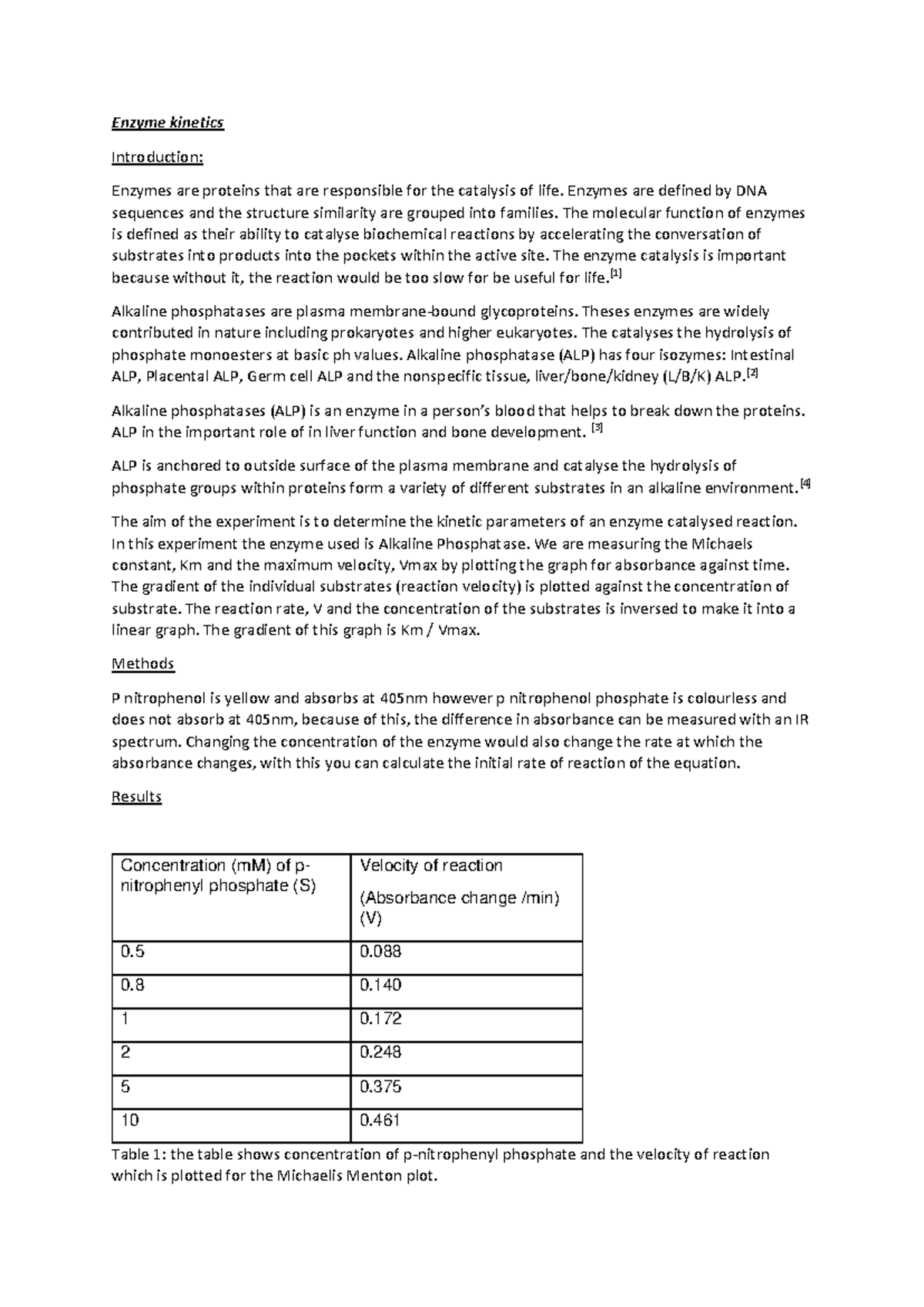 Enzyme kinetics lab report - Enzyme kinetics Introduction: Enzymes are ...