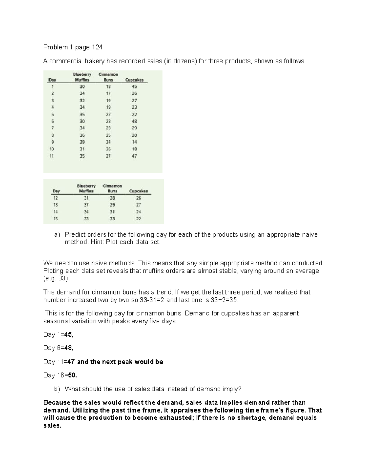 BUS505 Week 3 Problem Set: Forecasting Sales and Operations Analysis - Studocu