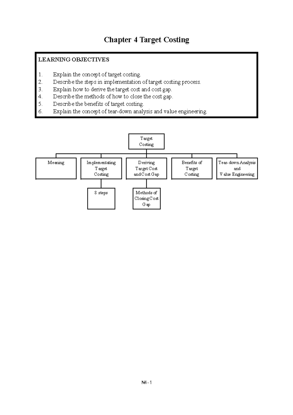ACCA F5 PM Target Cost - Chapter 4 Target Costing LEARNING OBJECTIVES ...