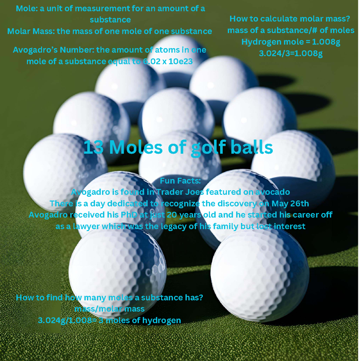Chemistry 101: Understanding Moles and Molar Mass - Studocu