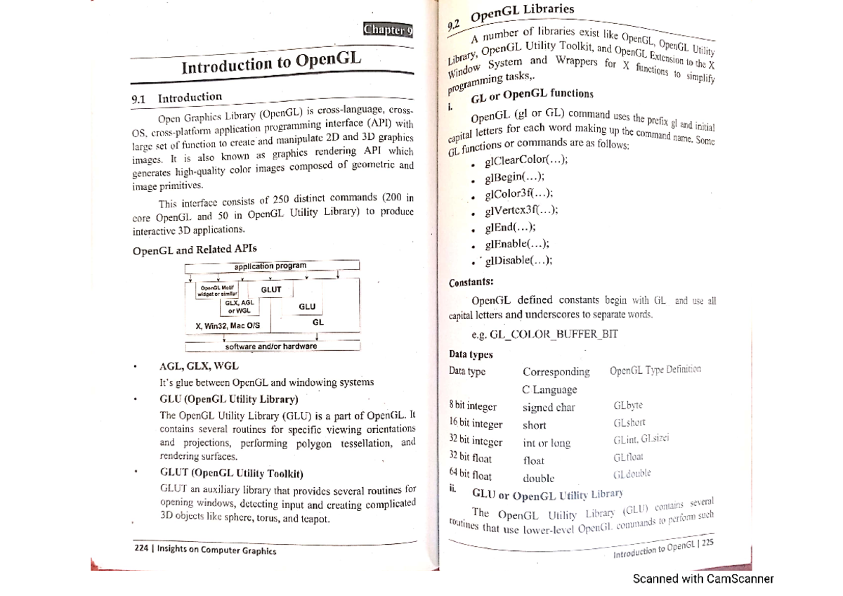 OpenGL Libraries Overview: Chapter 9.2 Insights and Functions - Studocu