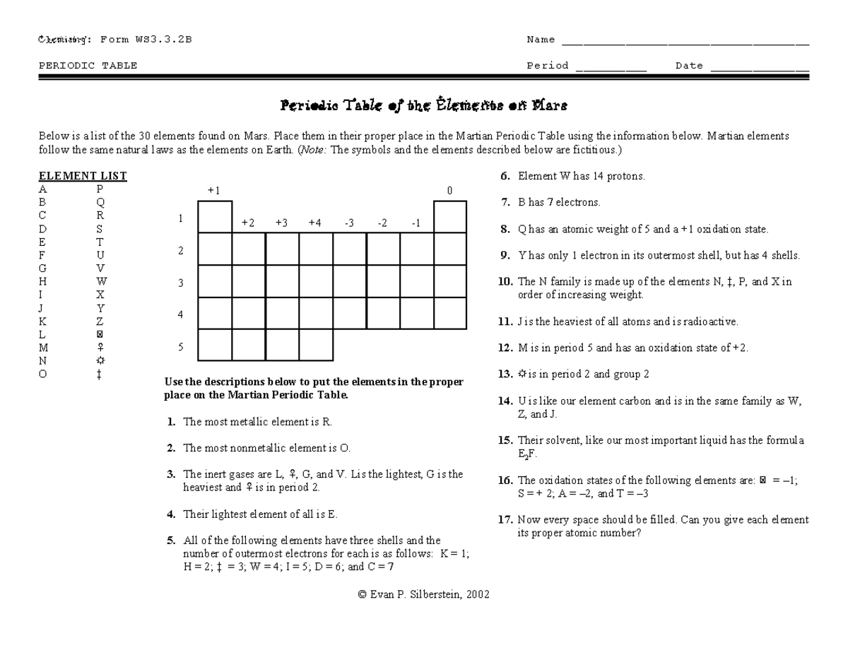 Ws3-3-2B Final Exam: Martian Periodic Table Elements Guide - Studocu