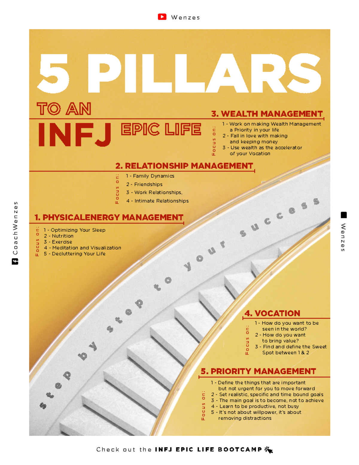 5Pillars of an INFJ: Epic Life Boot Camp Guide - Studocu