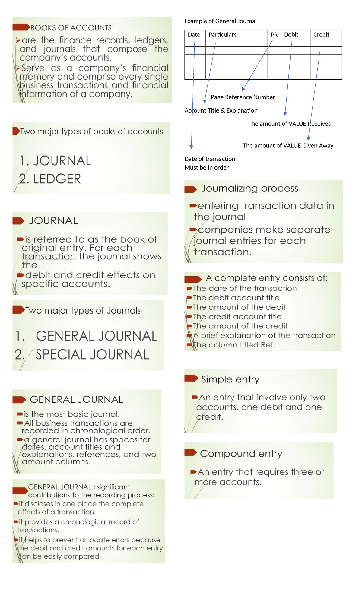 Lesson 5: General Journal Examples and Transactions - Studocu