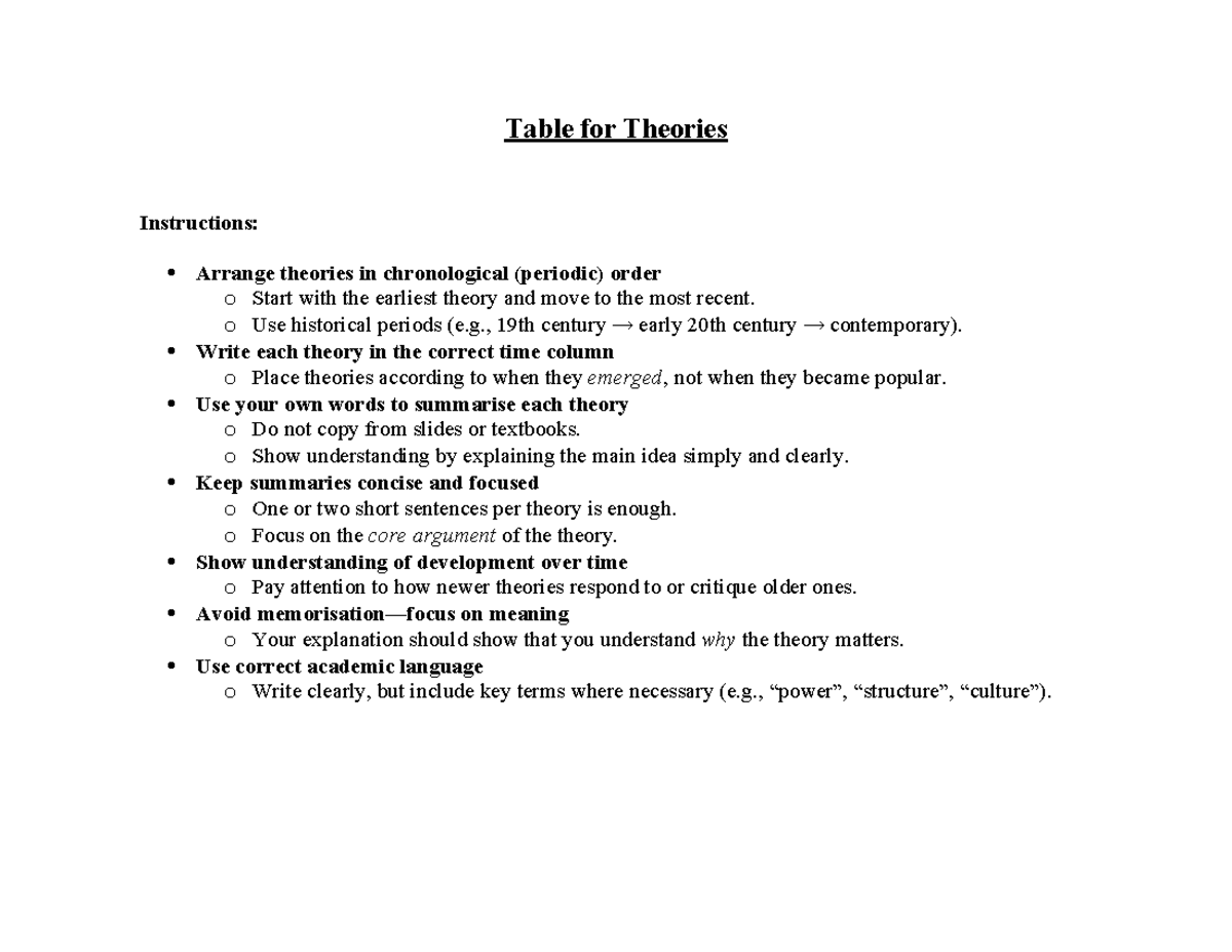 Theory Table 2026: Chronological Arrangement of Key Theories - Studocu