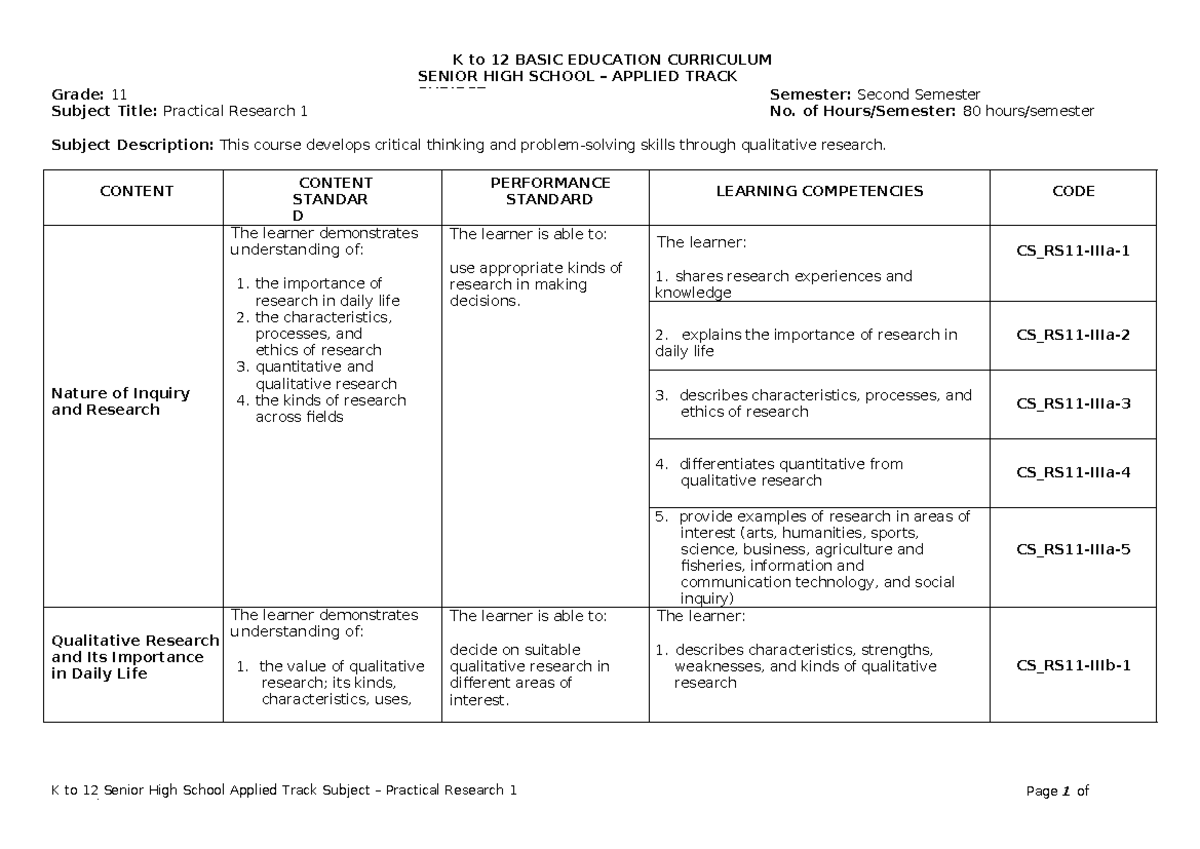 PR 1 Curriculum Guide - science - SENIOR HIGH SCHOOL – APPLIED TRACK ...