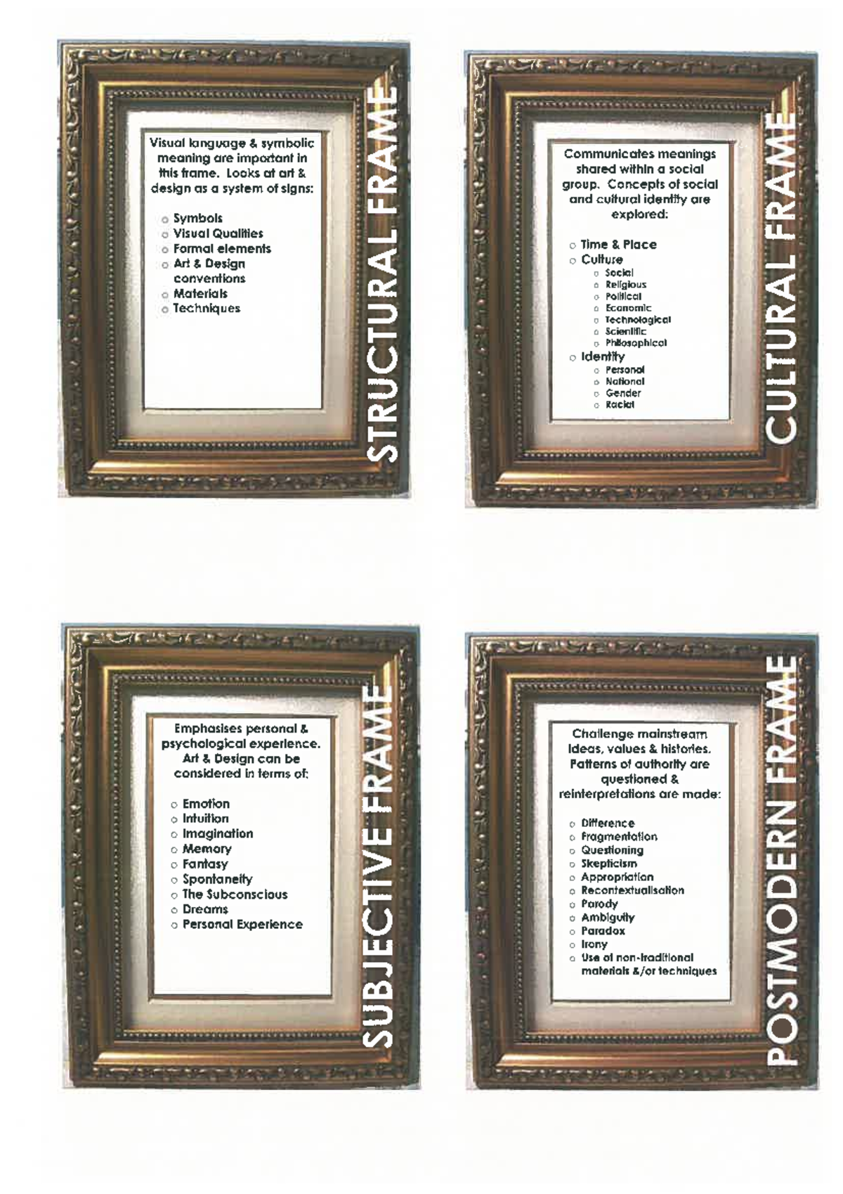 6 Frames - Visual language symbolic Communicates meanings meaning are ...