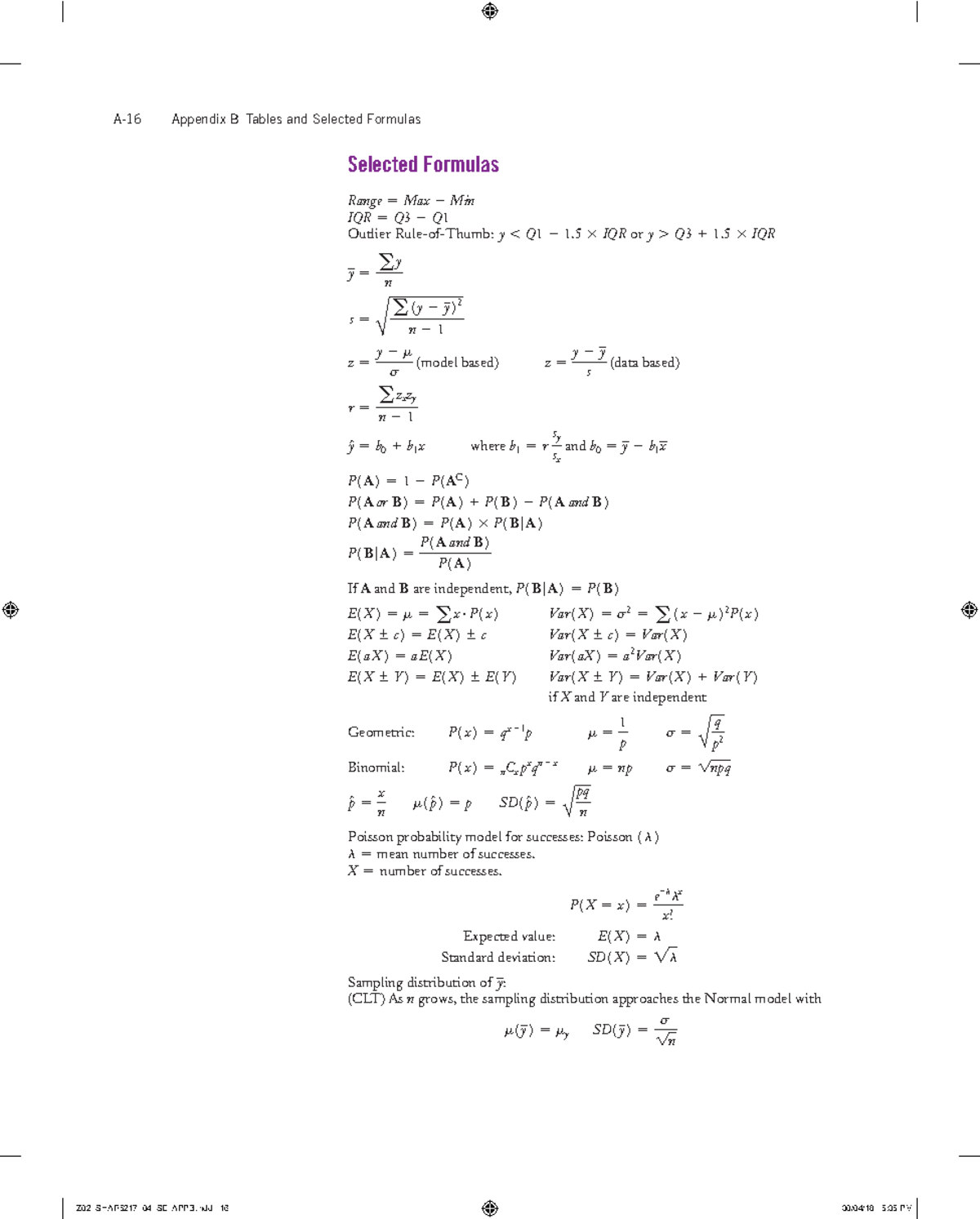 Stats Formulas & Tables for Exam: Appendix B (SHAR5217) - Studeersnel