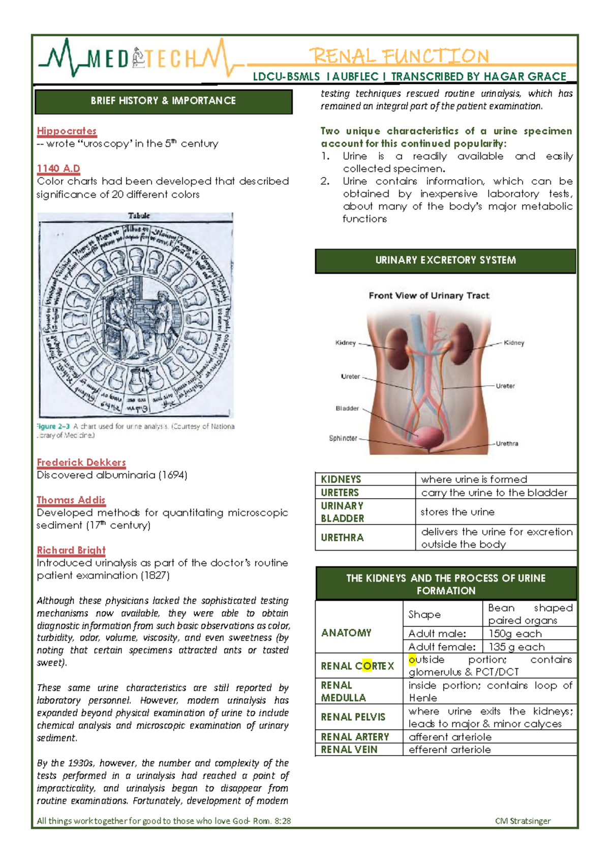 AUBF Complete - go future RMT - RENAL FUNCTION LDCU-BSMLS l AUBFLEC l ...