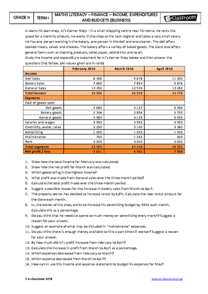 Worksheet 4 Financial Documents and Tariff Systems Grade 12 Math Lit ...