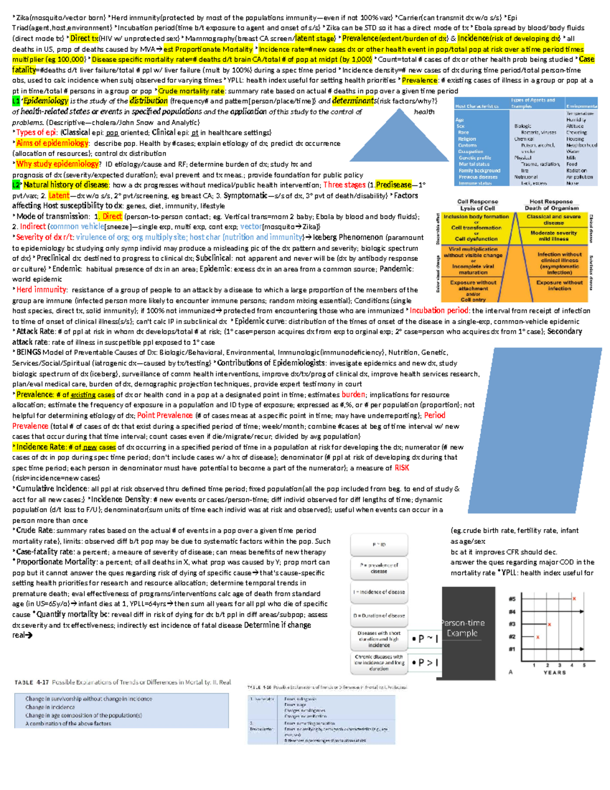 Midterm Study Guide: Epidemiology Concepts and Disease Transmission - Studocu