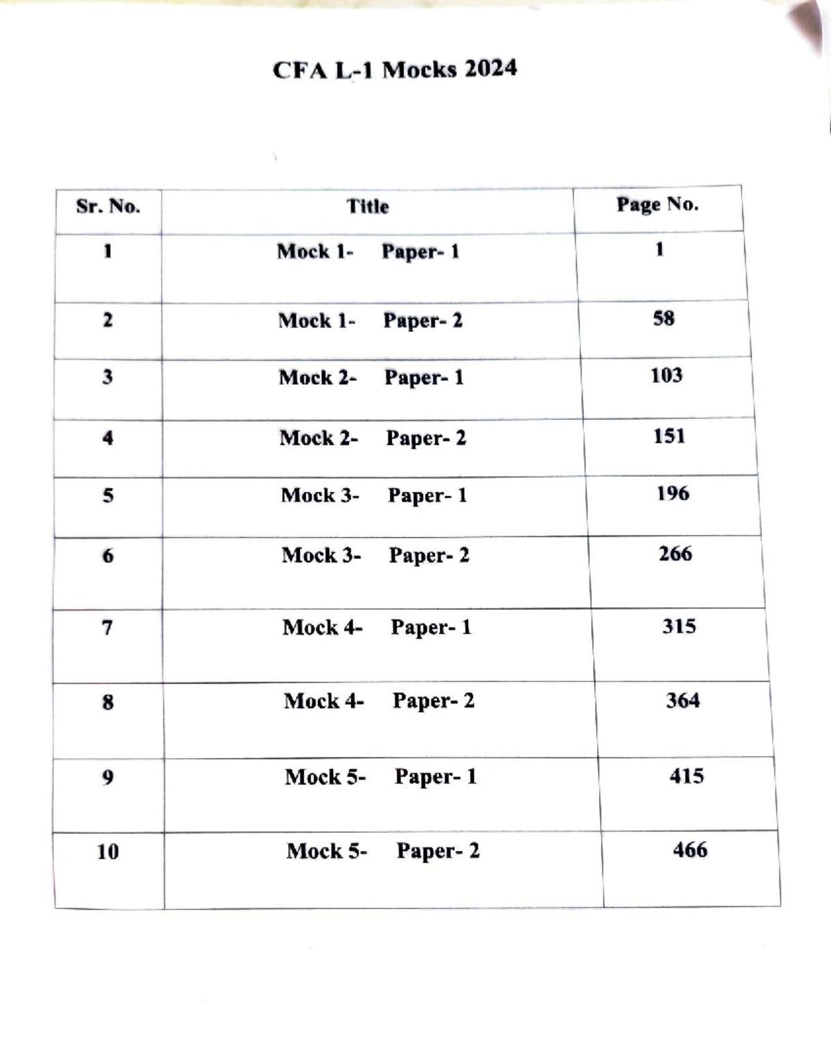 CFA Mocks 2024: Mock 1 (Paper 1) Study Guide - Studocu