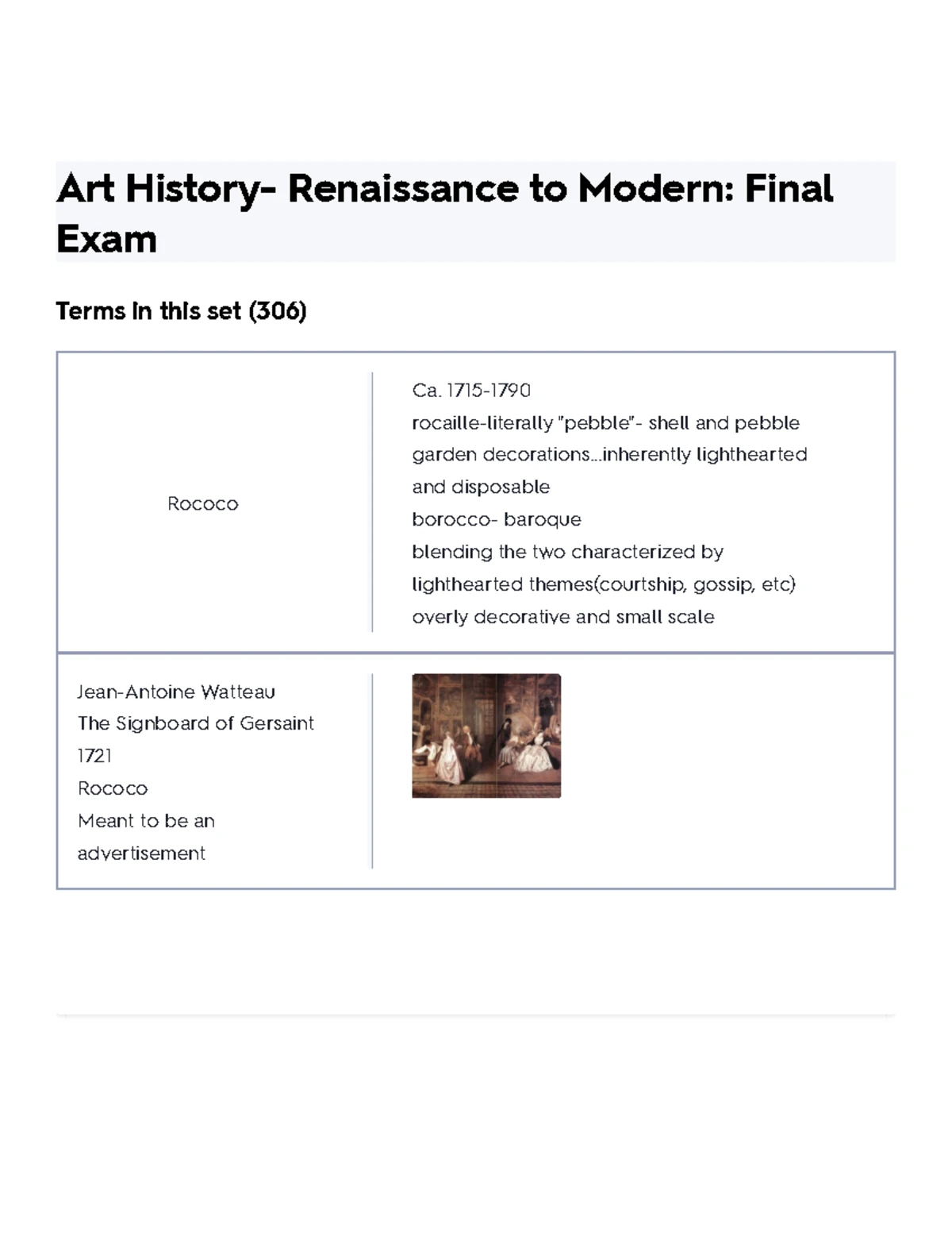 Art History- Renaissance to Modern- Exam 2 Flashcards Quizlet - Art ...