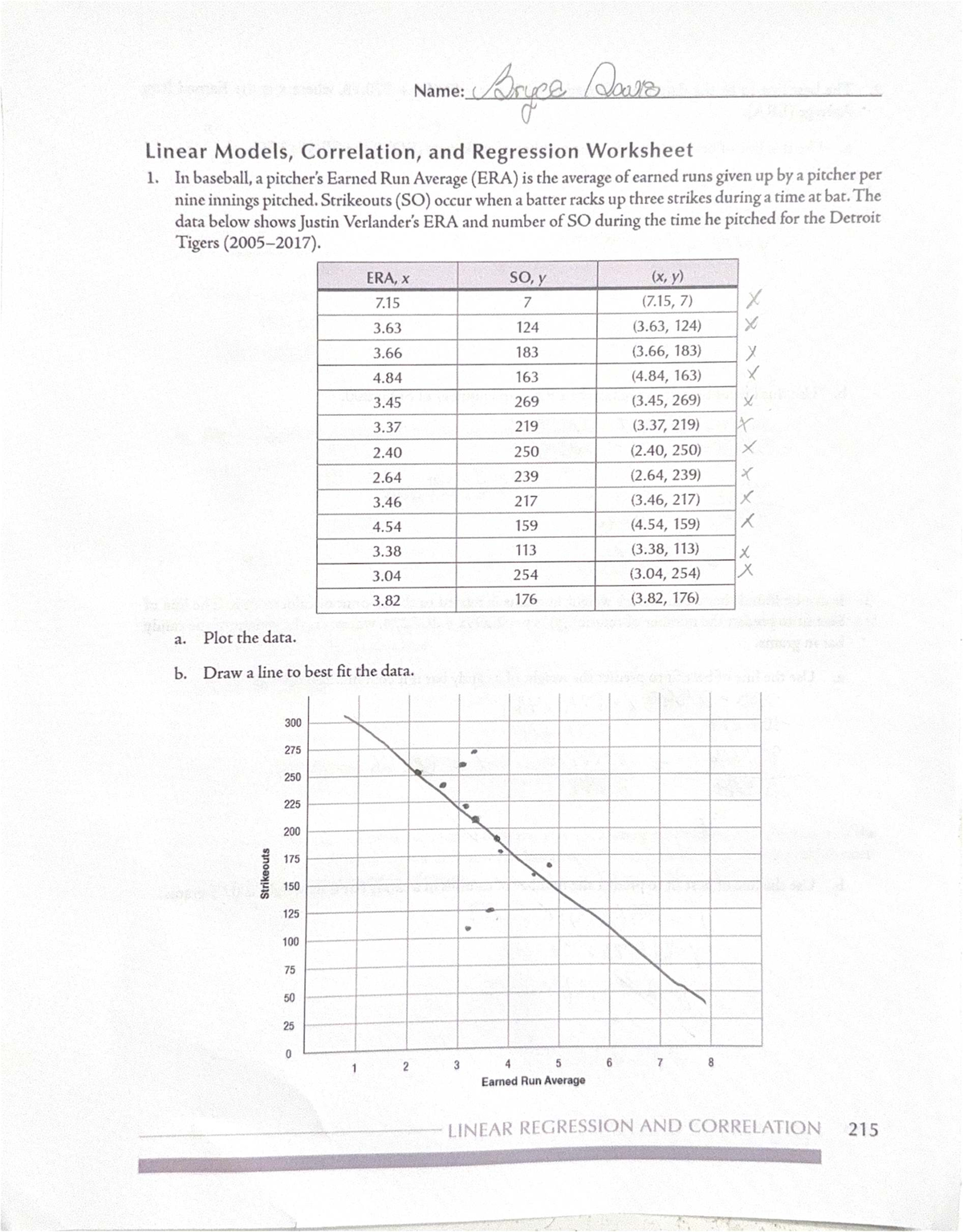 Linear Models, Correlation & Regression Worksheet 1 - Bryce Davis - Studocu