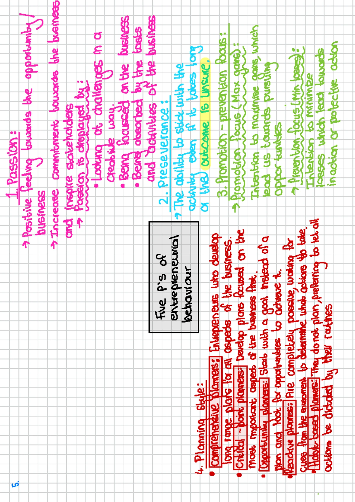 PPE Example 3-5: Revaluation of Land and Journal Entries Analysis - Studocu