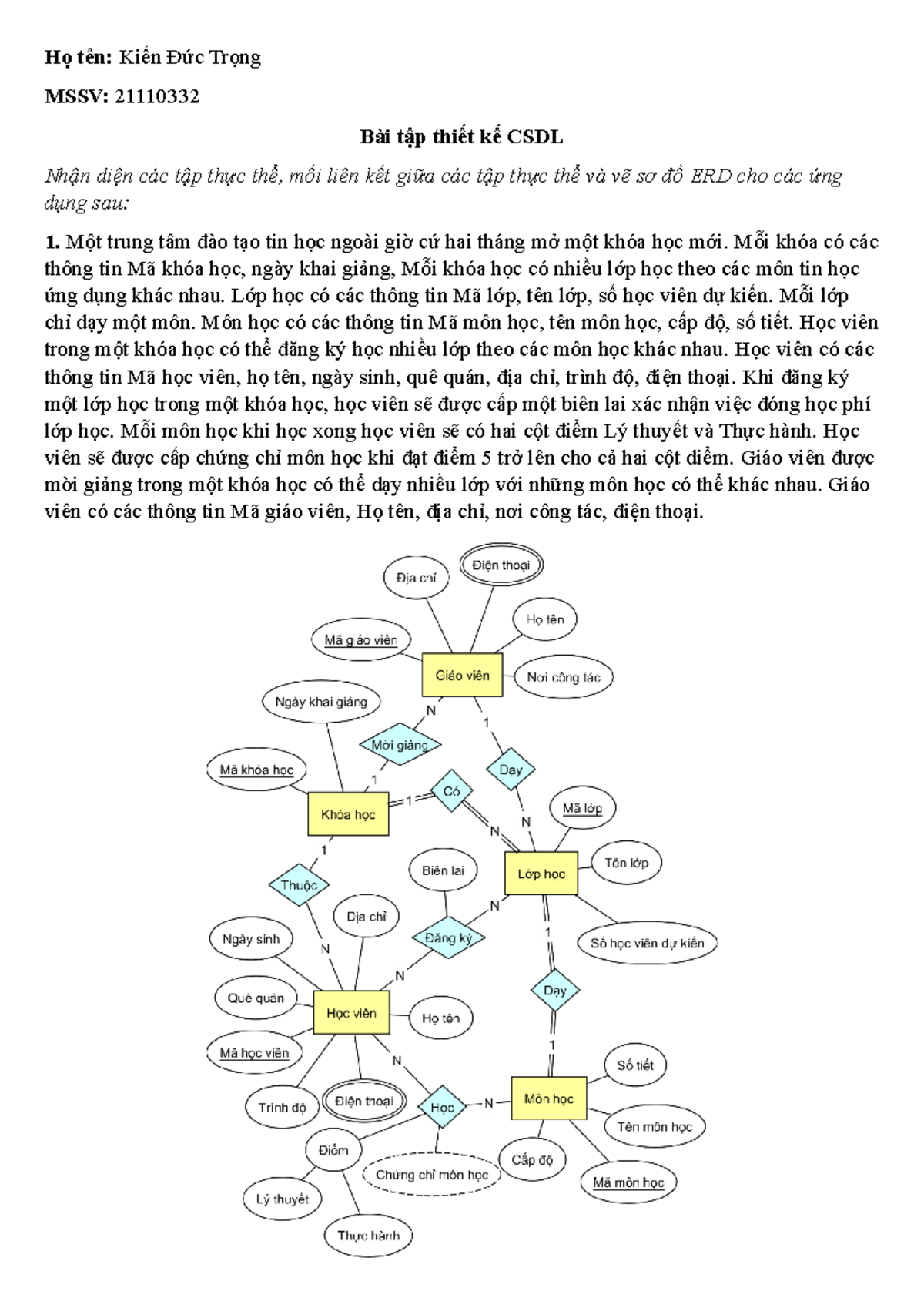 Baitap Thiet Ke CSDL - Bài tập thiết kết CSDL - Họ tên: Kiến Đức Trọng MSSV: 21110332 Bài tập ...