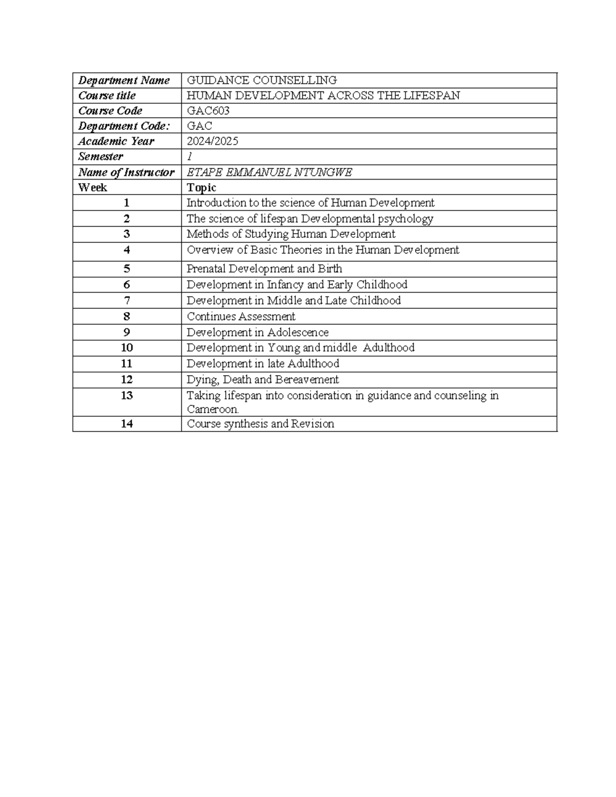 GAC603 - Guidance Counselling: Human Development Overview - Studocu