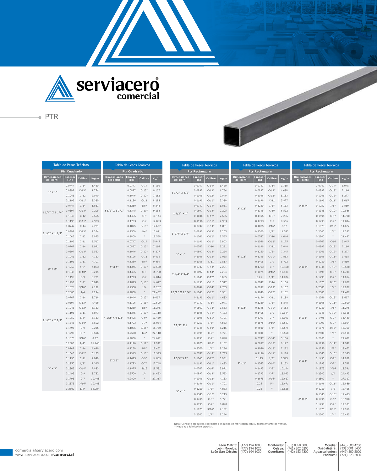 PTR Tabla de Pesos Teóricos de Perfiles Tubulares Rectangulares - Studocu