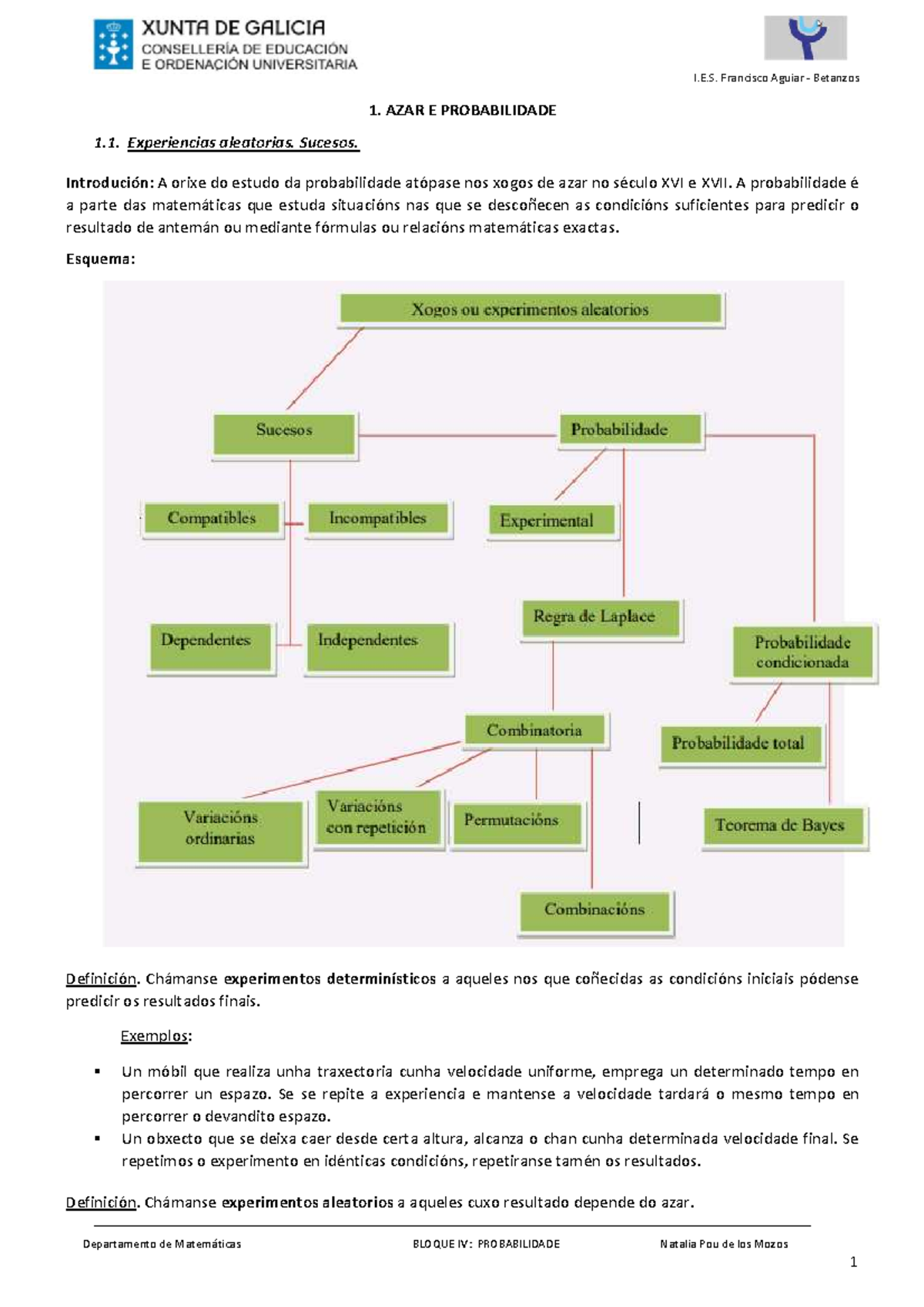 I.E.S. Francisco Aguiar - Betanzos: U 1. Azar e Probabilidade - Studocu