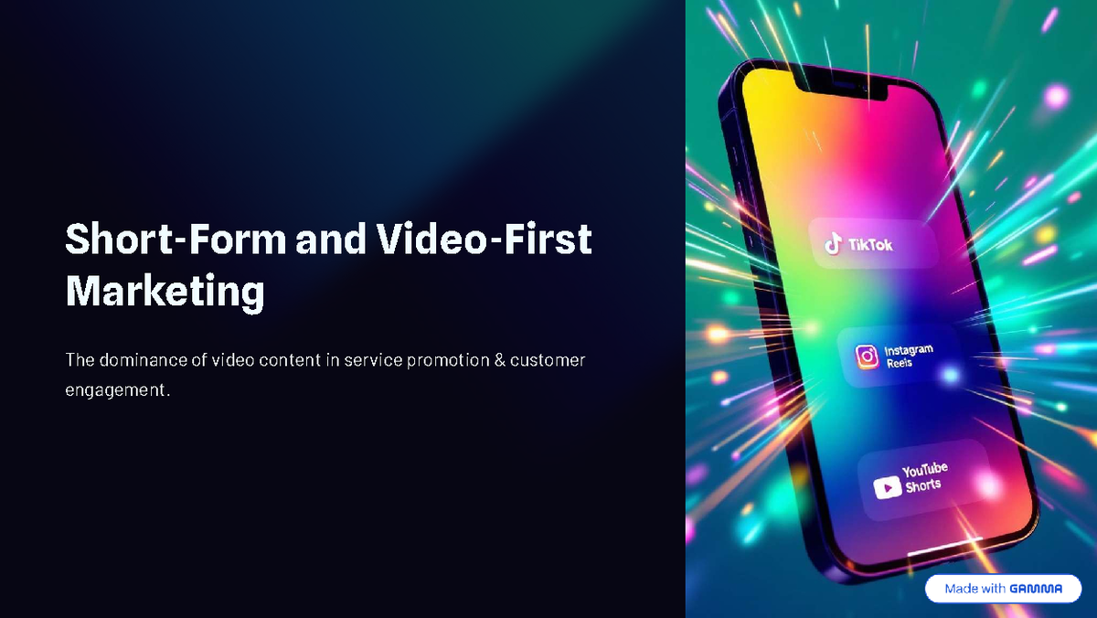 Short Form & Video First Marketing: Dominance in Customer Engagement ...