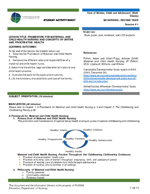 MCN Reviewer PDF - Maternal - Maternity Nursing Study Guide (QUICK REVIEW) 1. Female ...