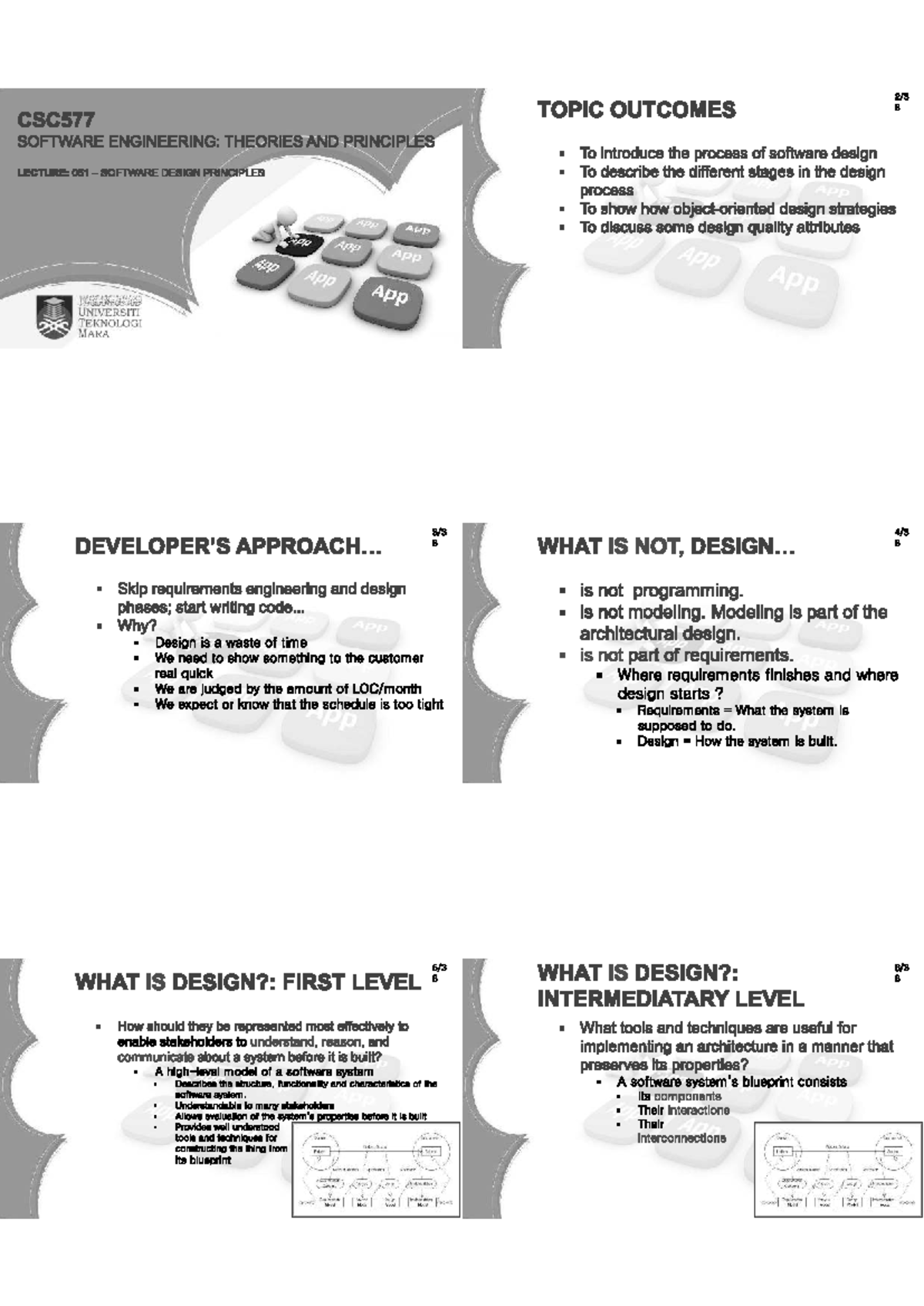 CSC577 Software Engineering: Lecture on Software Design Principles - Studocu