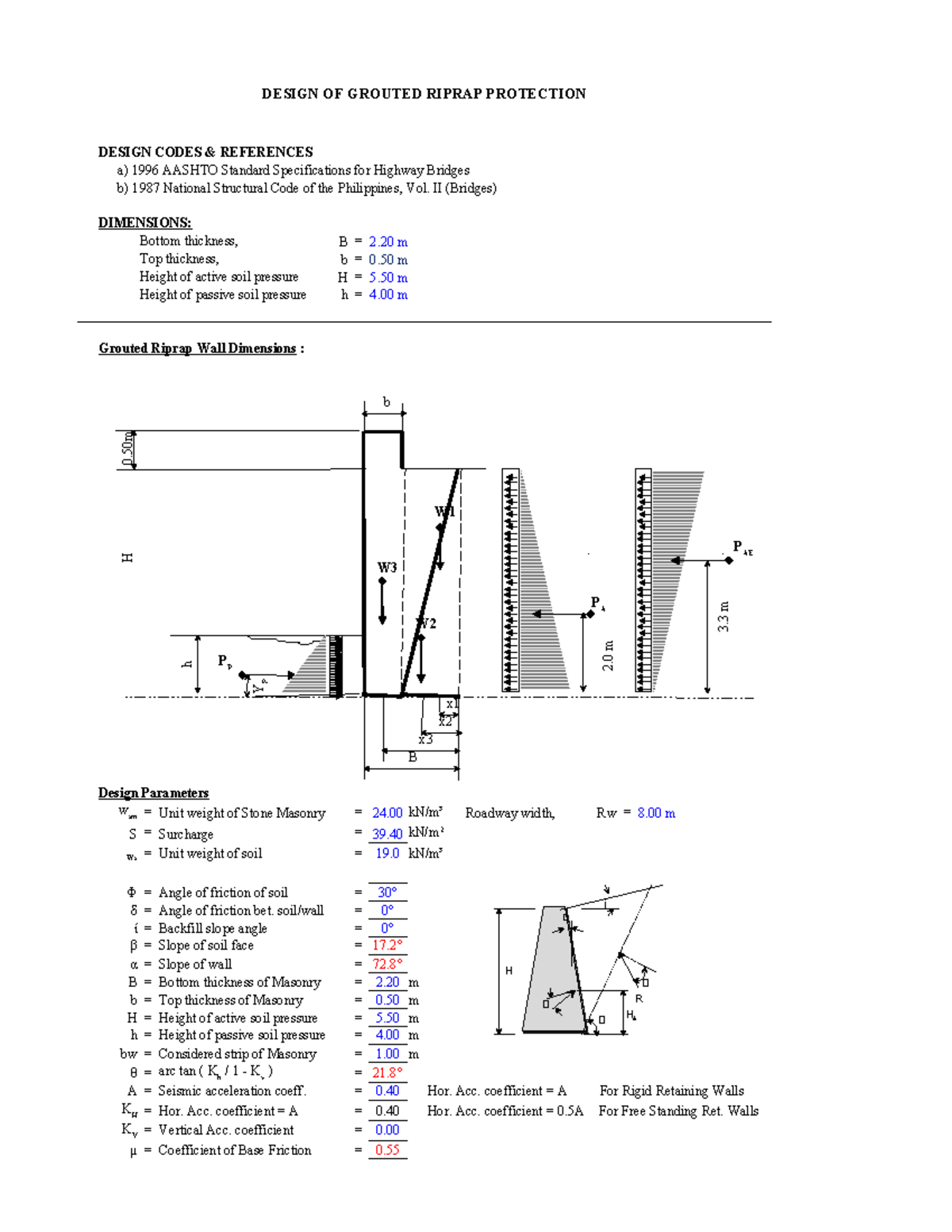Grouted Riprap Protection Design Codes & Parameters (ENG 101) - Studocu